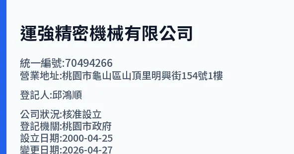 運強精密機械有限公司的照片-統編 70494266(桃園市) 公司登記資料與營業項目詳細圖表