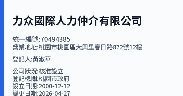 力众國際人力仲介有限公司的照片-統編 70494385(桃園市) 公司登記資料與營業項目詳細圖表
