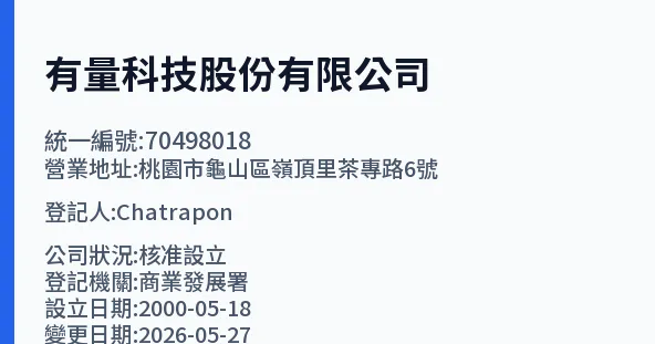 有量科技股份有限公司的照片-統編 70498018(桃園市) 公司登記資料與營業項目詳細圖表