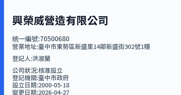 興榮威營造有限公司的照片-統編 70500680(臺中市) 公司登記資料與營業項目詳細圖表