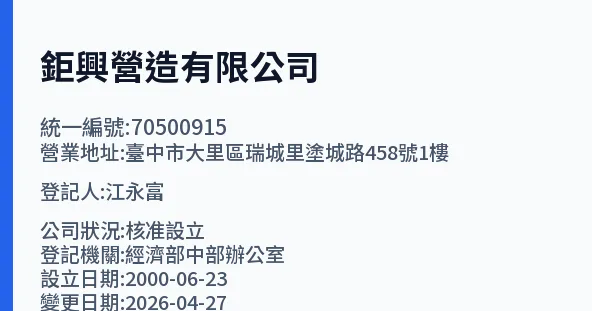 鉅興營造有限公司的照片-統編 70500915(臺中市) 公司登記資料與營業項目詳細圖表