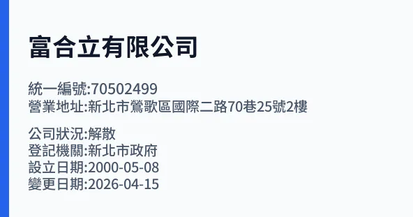 富合立有限公司的照片-統編 70502499(新北市) 公司登記資料與營業項目詳細圖表