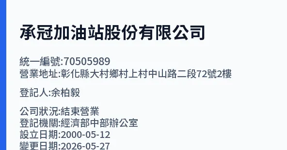承冠加油站股份有限公司的照片-統編 70505989(彰化縣) 公司登記資料與營業項目詳細圖表