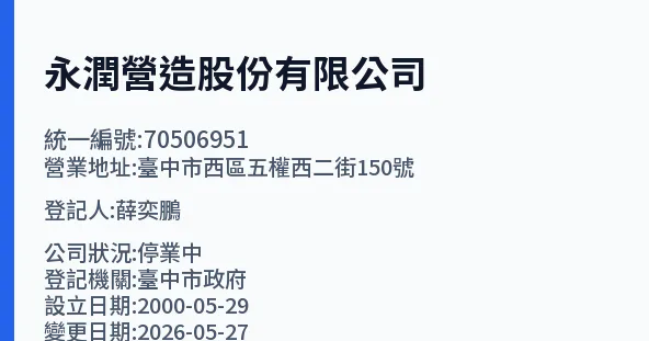 永潤營造股份有限公司的照片-統編 70506951(臺中市) 公司登記資料與營業項目詳細圖表