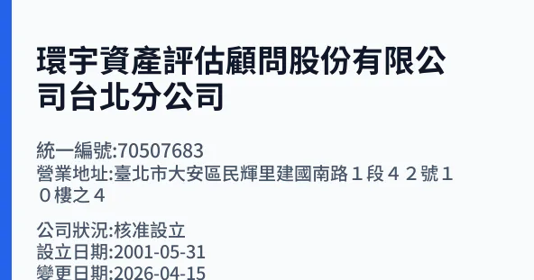 環宇資產評估顧問股份有限公司台北分公司的照片-統編 70507683(臺北市) 公司登記資料與營業項目詳細圖表