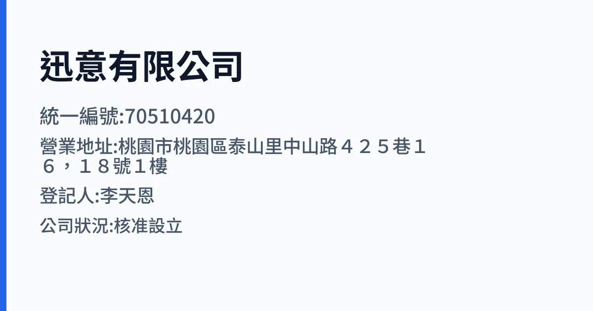 迅意有限公司 - 統編 70510420(桃園市) 公司登記資料與營業項目詳細圖表