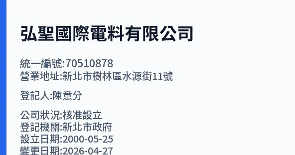 弘聖國際電料有限公司的照片-統編 70510878(新北市) 公司登記資料與營業項目詳細圖表