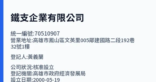 鐵支企業有限公司的照片-統編 70510907(高雄市) 公司登記資料與營業項目詳細圖表