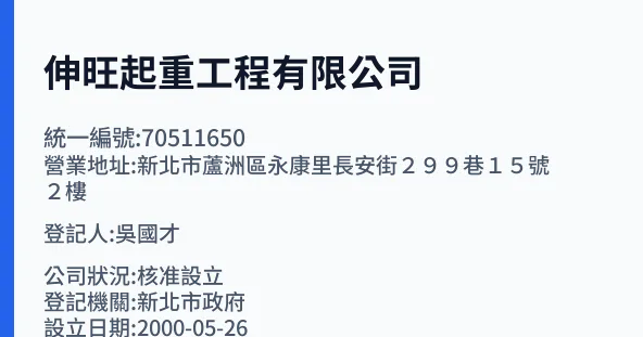 伸旺起重工程有限公司的照片-統編 70511650(新北市) 公司登記資料與營業項目詳細圖表