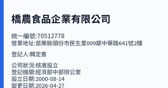 橋農食品企業有限公司的照片-統編 70512778(苗栗縣) 公司登記資料與營業項目詳細圖表