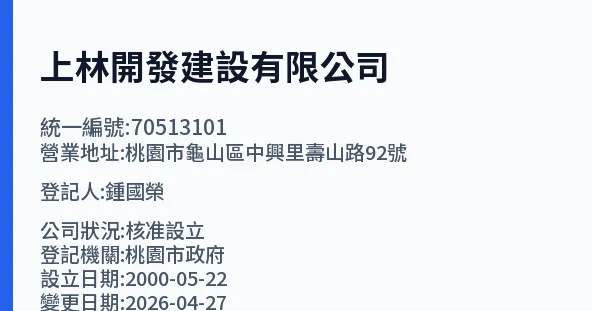 上林開發建設有限公司的照片-統編 70513101(桃園市) 公司登記資料與營業項目詳細圖表