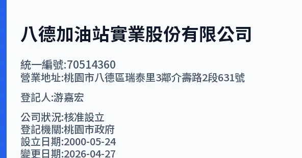 八德加油站實業股份有限公司的照片-統編 70514360(桃園市) 公司登記資料與營業項目詳細圖表