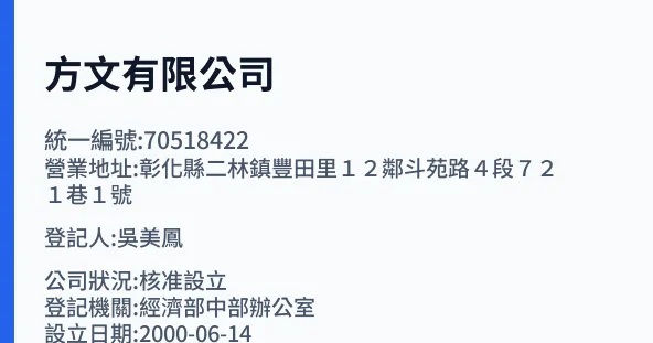 方文有限公司的照片-統編 70518422(彰化縣) 公司登記資料與營業項目詳細圖表