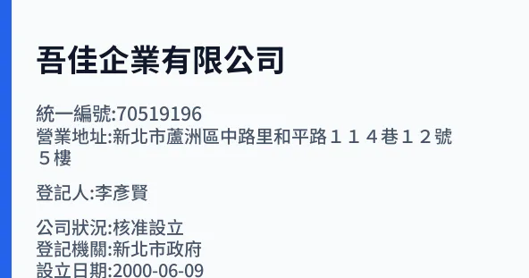 吾佳企業有限公司的照片-統編 70519196(新北市) 公司登記資料與營業項目詳細圖表