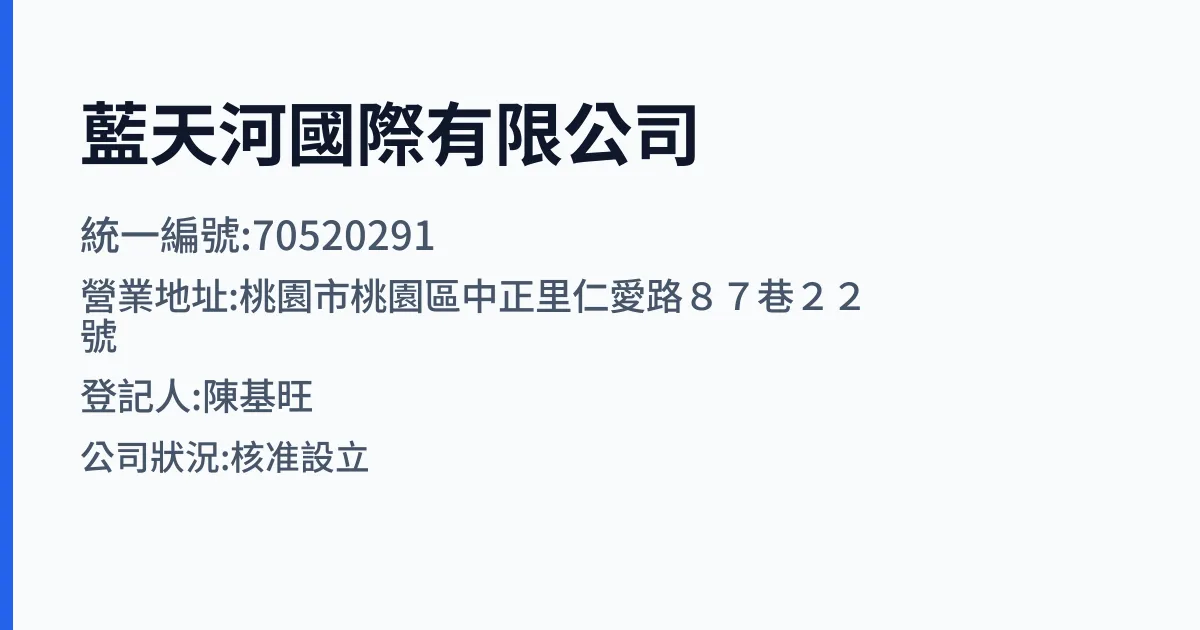 藍天河國際有限公司 - 統編 70520291(桃園市) 公司登記資料與營業項目詳細圖表