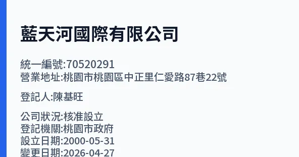 藍天河國際有限公司的照片-統編 70520291(桃園市) 公司登記資料與營業項目詳細圖表