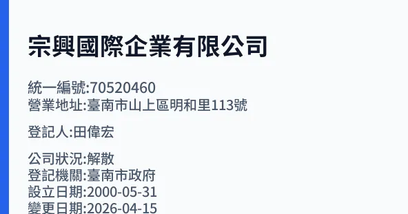 宗興國際企業有限公司的照片-統編 70520460(臺南市) 公司登記資料與營業項目詳細圖表
