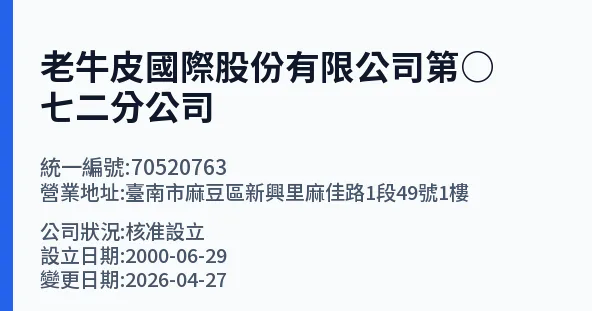 老牛皮國際股份有限公司第○七二分公司的照片-統編 70520763(臺南市) 公司登記資料與營業項目詳細圖表