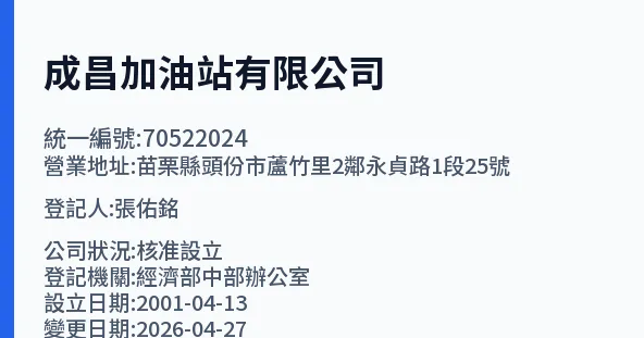 成昌加油站有限公司的照片-統編 70522024(苗栗縣) 公司登記資料與營業項目詳細圖表