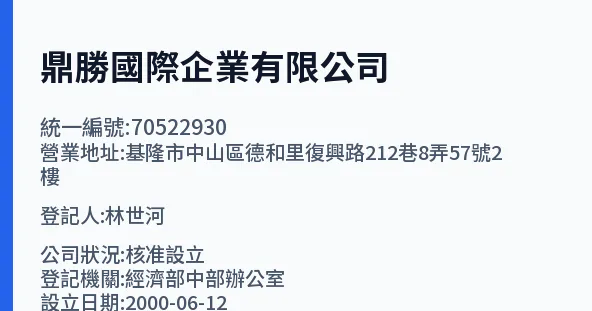 鼎勝國際企業有限公司的照片-統編 70522930(基隆市) 公司登記資料與營業項目詳細圖表