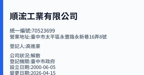 順浤工業有限公司的照片-統編 70523699(臺中市) 公司登記資料與營業項目詳細圖表