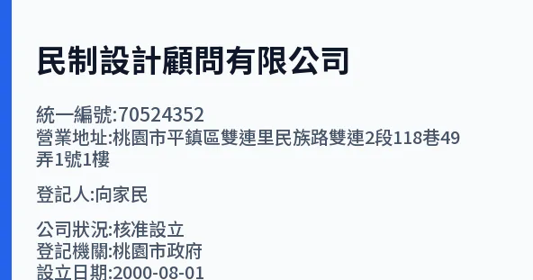 民制設計顧問有限公司的照片-統編 70524352(桃園市) 公司登記資料與營業項目詳細圖表