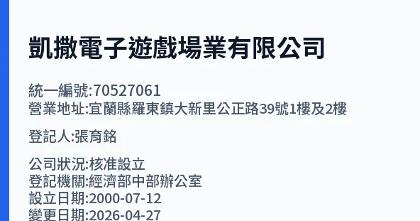 凱撒電子遊戲場業有限公司的照片-統編 70527061(宜蘭縣) 公司登記資料與營業項目詳細圖表