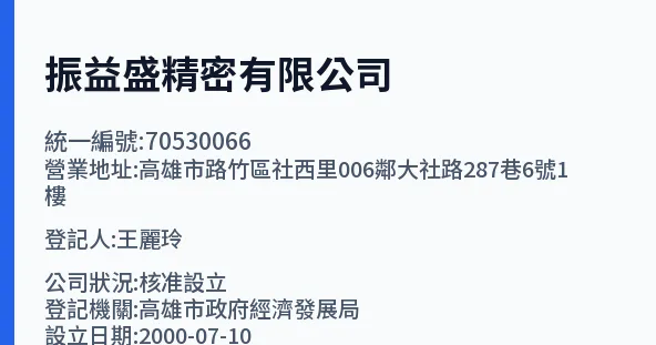 振益盛精密有限公司的照片-統編 70530066(高雄市) 公司登記資料與營業項目詳細圖表