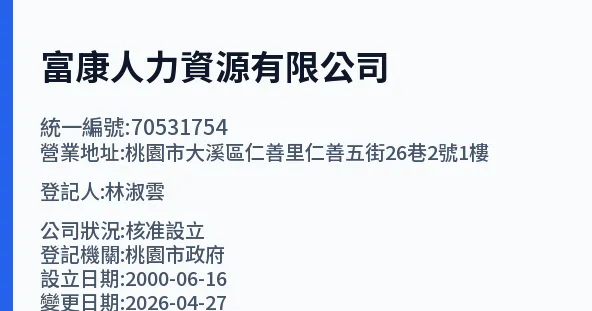 富康人力資源有限公司的照片-統編 70531754(桃園市) 公司登記資料與營業項目詳細圖表