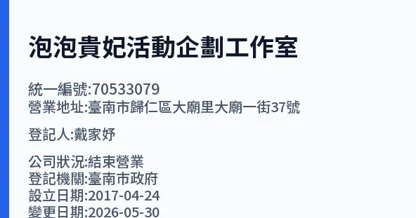 泡泡貴妃活動企劃工作室的照片-統編 70533079(臺南市) 公司登記資料與營業項目詳細圖表