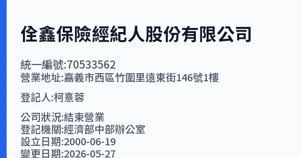 佺鑫保險經紀人股份有限公司的照片-統編 70533562(嘉義市) 公司登記資料與營業項目詳細圖表