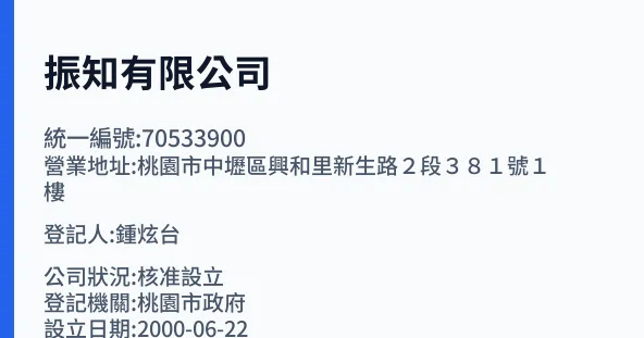 振知有限公司的照片-統編 70533900(桃園市) 公司登記資料與營業項目詳細圖表