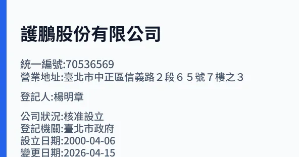 護鵬股份有限公司的照片-統編 70536569(臺北市) 公司登記資料與營業項目詳細圖表