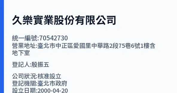 久樂實業股份有限公司的照片-統編 70542730(臺北市) 公司登記資料與營業項目詳細圖表