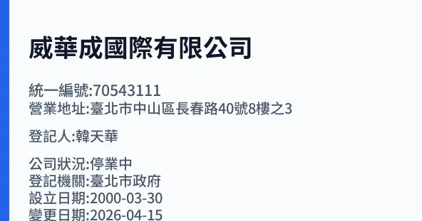 威華成國際有限公司的照片-統編 70543111(臺北市) 公司登記資料與營業項目詳細圖表