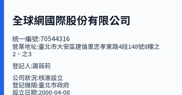 全球網國際股份有限公司的照片-統編 70544316(臺北市) 公司登記資料與營業項目詳細圖表