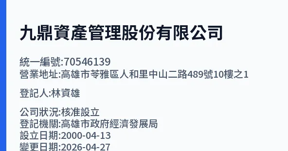 九鼎資產管理股份有限公司的照片-統編 70546139(高雄市) 公司登記資料與營業項目詳細圖表