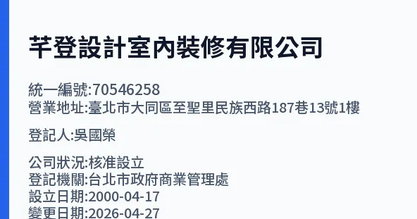 芊登設計室內裝修有限公司的照片-統編 70546258(臺北市) 公司登記資料與營業項目詳細圖表