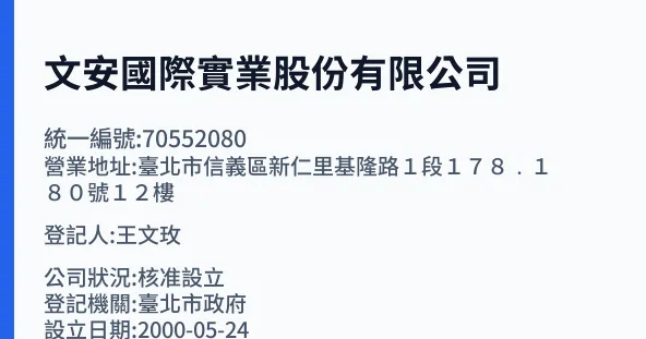 文安國際實業股份有限公司的照片-統編 70552080(臺北市) 公司登記資料與營業項目詳細圖表