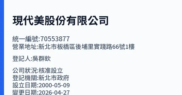 現代美股份有限公司的照片-統編 70553877(新北市) 公司登記資料與營業項目詳細圖表