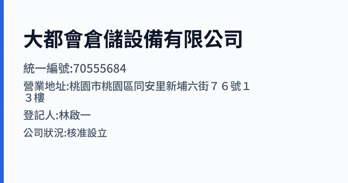 大都會倉儲設備有限公司 - 統編 70555684(桃園市) 公司登記資料與營業項目詳細圖表