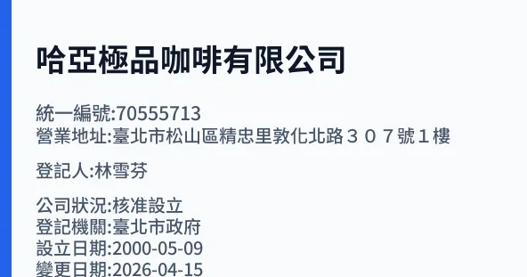 哈亞極品咖啡有限公司的照片-統編 70555713(臺北市) 公司登記資料與營業項目詳細圖表