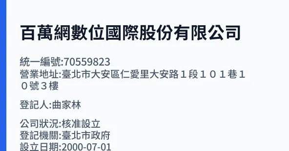 百萬網數位國際股份有限公司的照片-統編 70559823(臺北市) 公司登記資料與營業項目詳細圖表