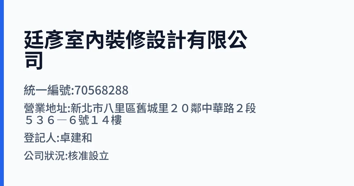 廷彥室內裝修設計有限公司 - 統編 70568288(新北市) 公司登記資料與營業項目詳細圖表