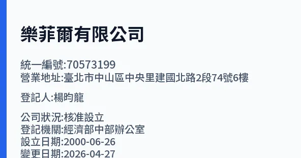 樂菲爾有限公司的照片-統編 70573199(臺北市) 公司登記資料與營業項目詳細圖表