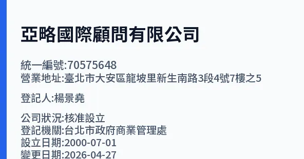 亞略國際顧問有限公司的照片-統編 70575648(臺北市) 公司登記資料與營業項目詳細圖表
