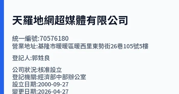 天羅地網超媒體有限公司的照片-統編 70576180(基隆市) 公司登記資料與營業項目詳細圖表