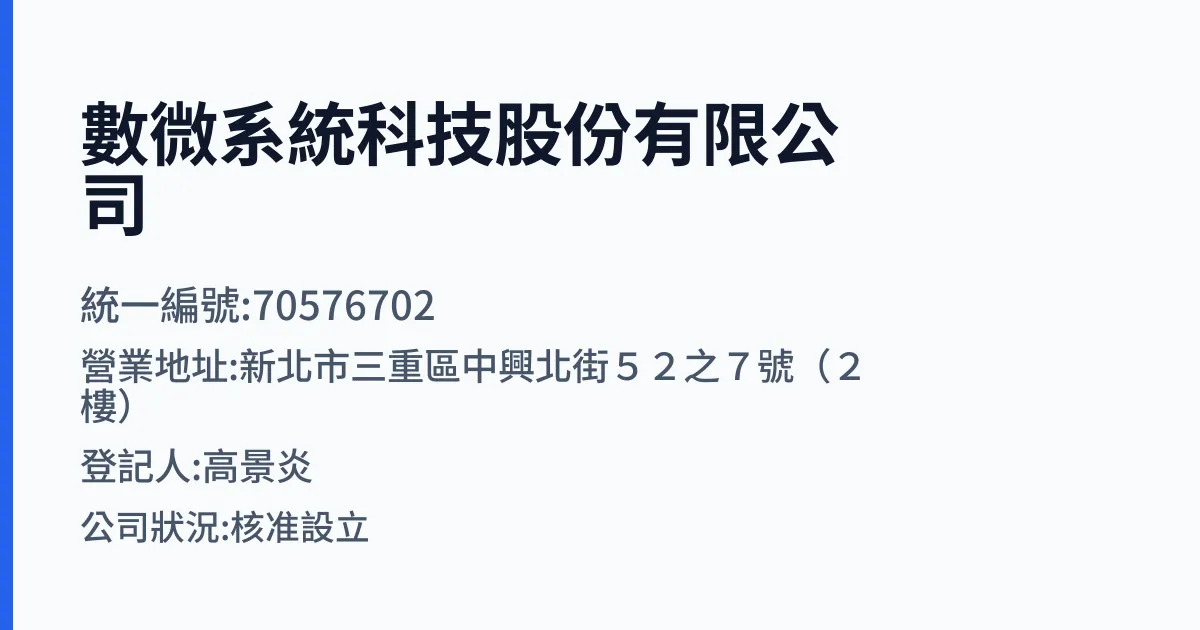 數微系統科技股份有限公司 - 統編 70576702(新北市) 公司登記資料與營業項目詳細圖表