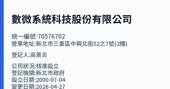 數微系統科技股份有限公司的照片-統編 70576702(新北市) 公司登記資料與營業項目詳細圖表