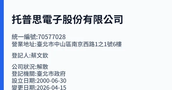托普思電子股份有限公司的照片-統編 70577028(臺北市) 公司登記資料與營業項目詳細圖表